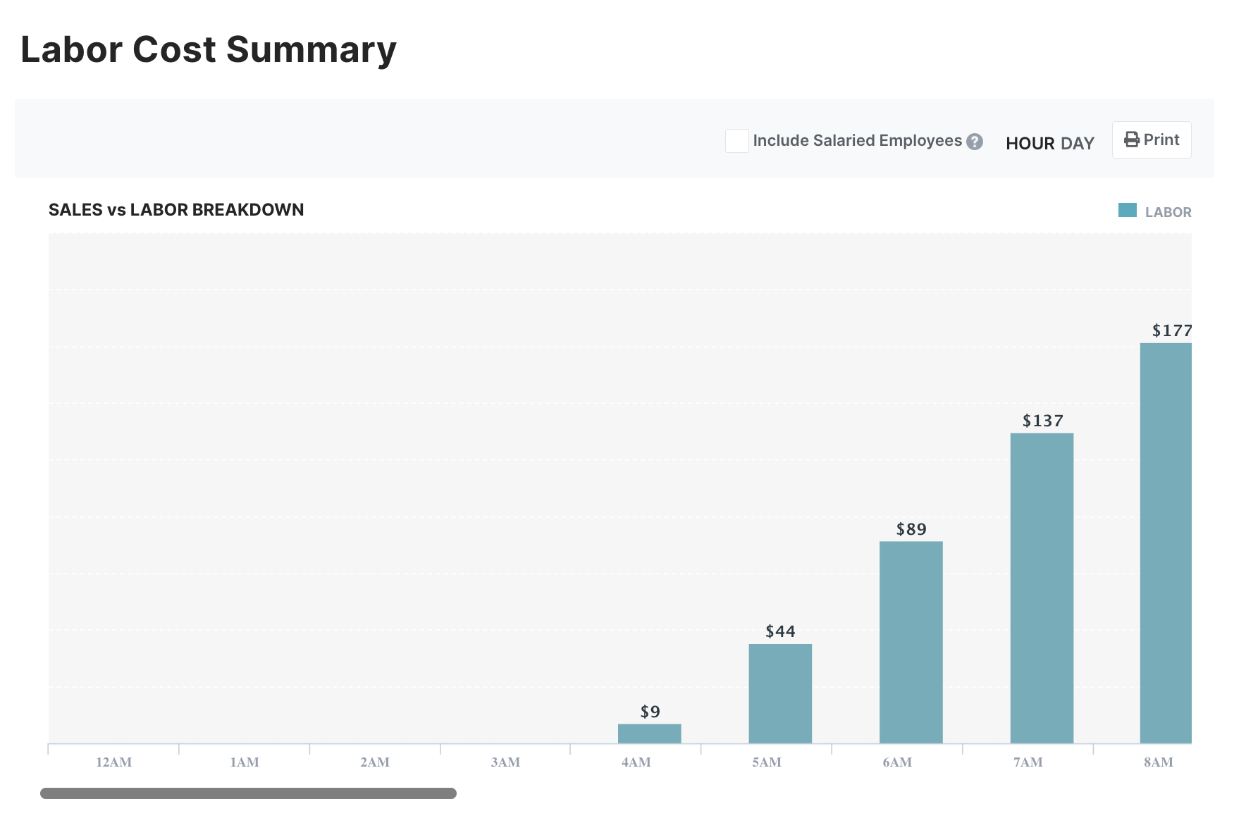 Overview of Reports in Homebase