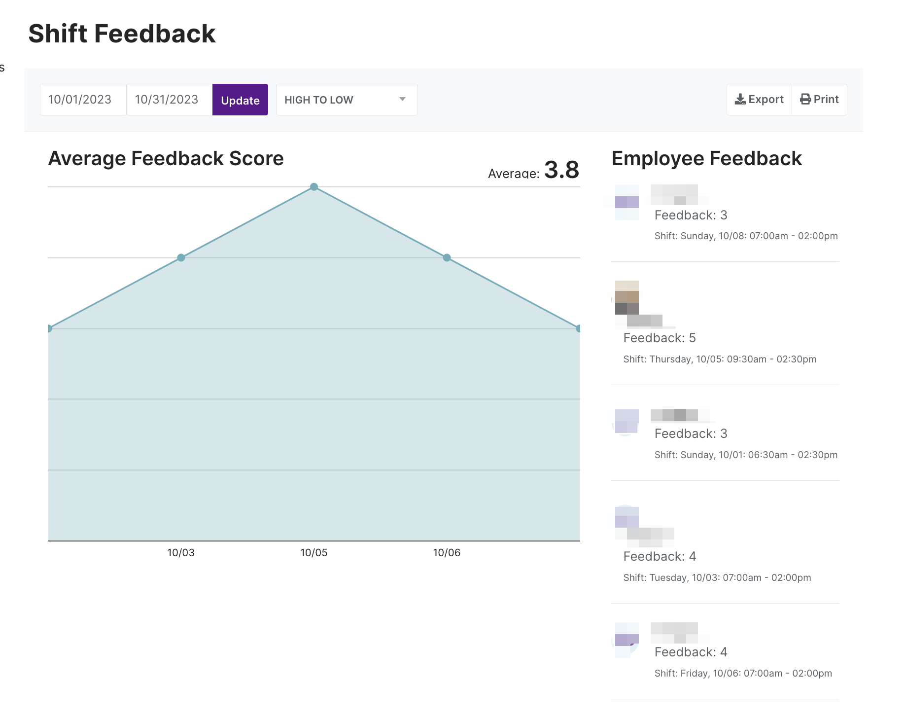 Overview of Reports in Homebase