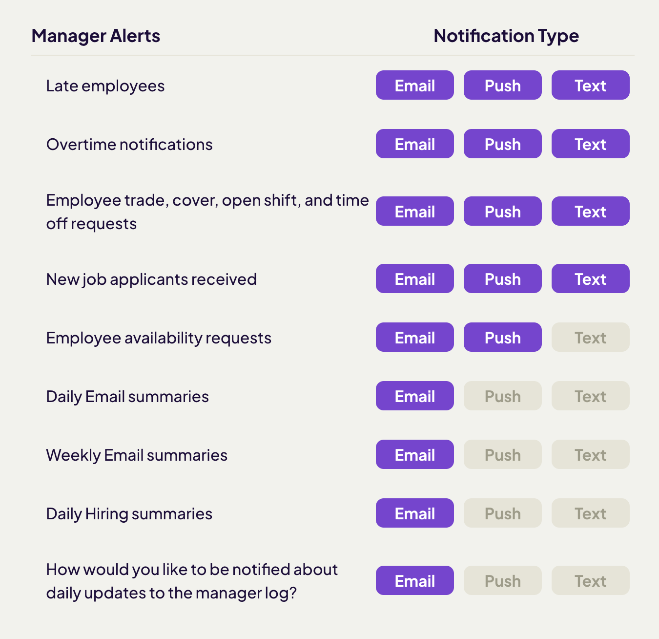 How to Update Your Notification Preferences