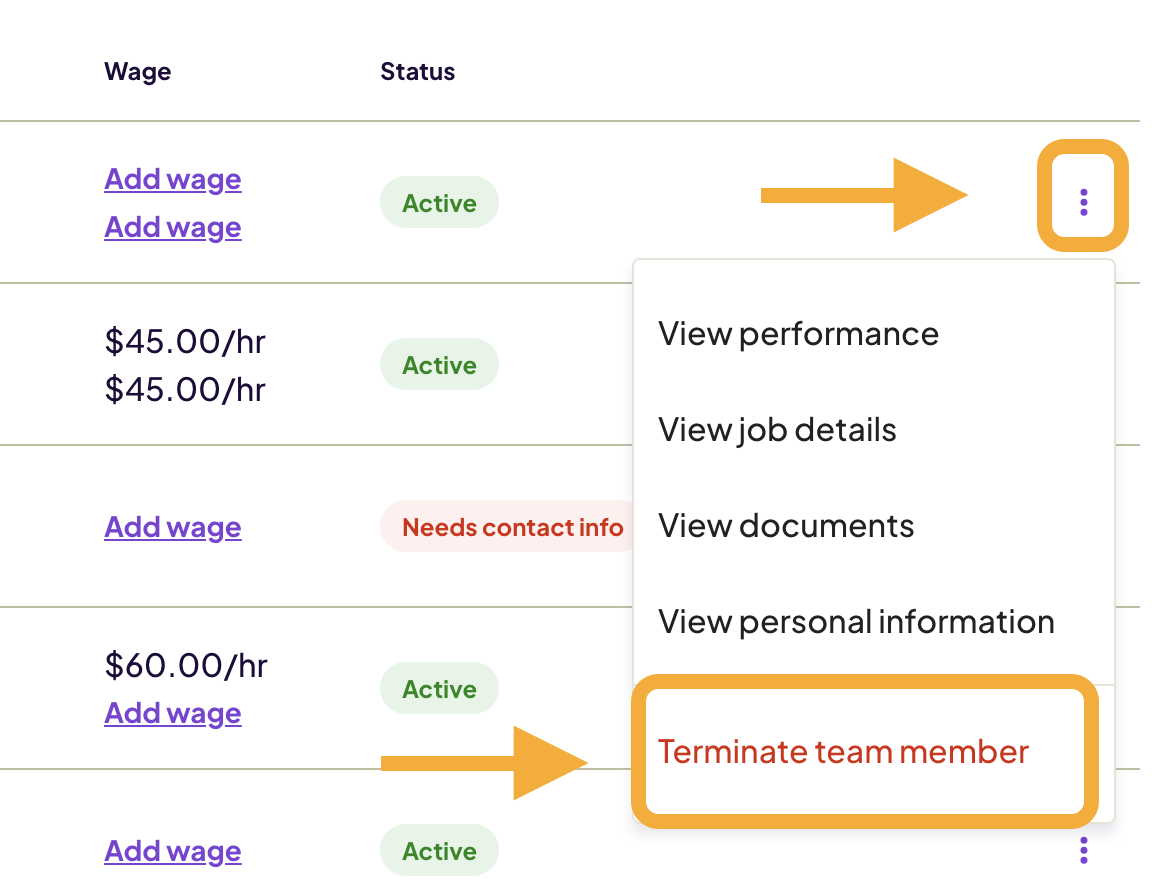 How to Terminate an Employee