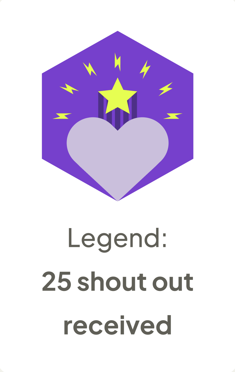 List of All Unlockable Shout Outs & Achievements